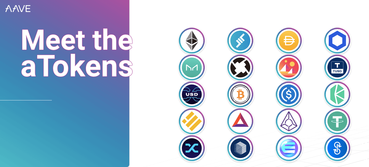 Understanding Aave: a beginner’s guide and review